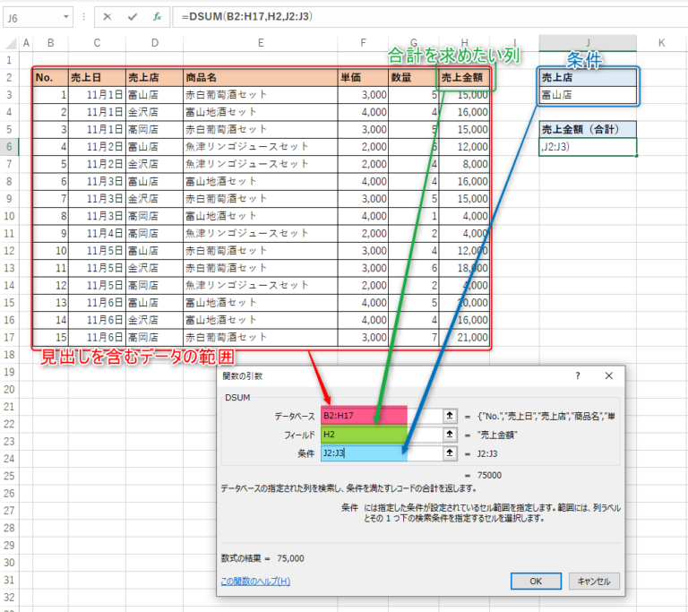 エクセルのDSUM関数の使い方は？データベースから複数の検索条件で合計を算出する方法を解説 - 富山 パソコン教室「キュリオステーション掛尾店」