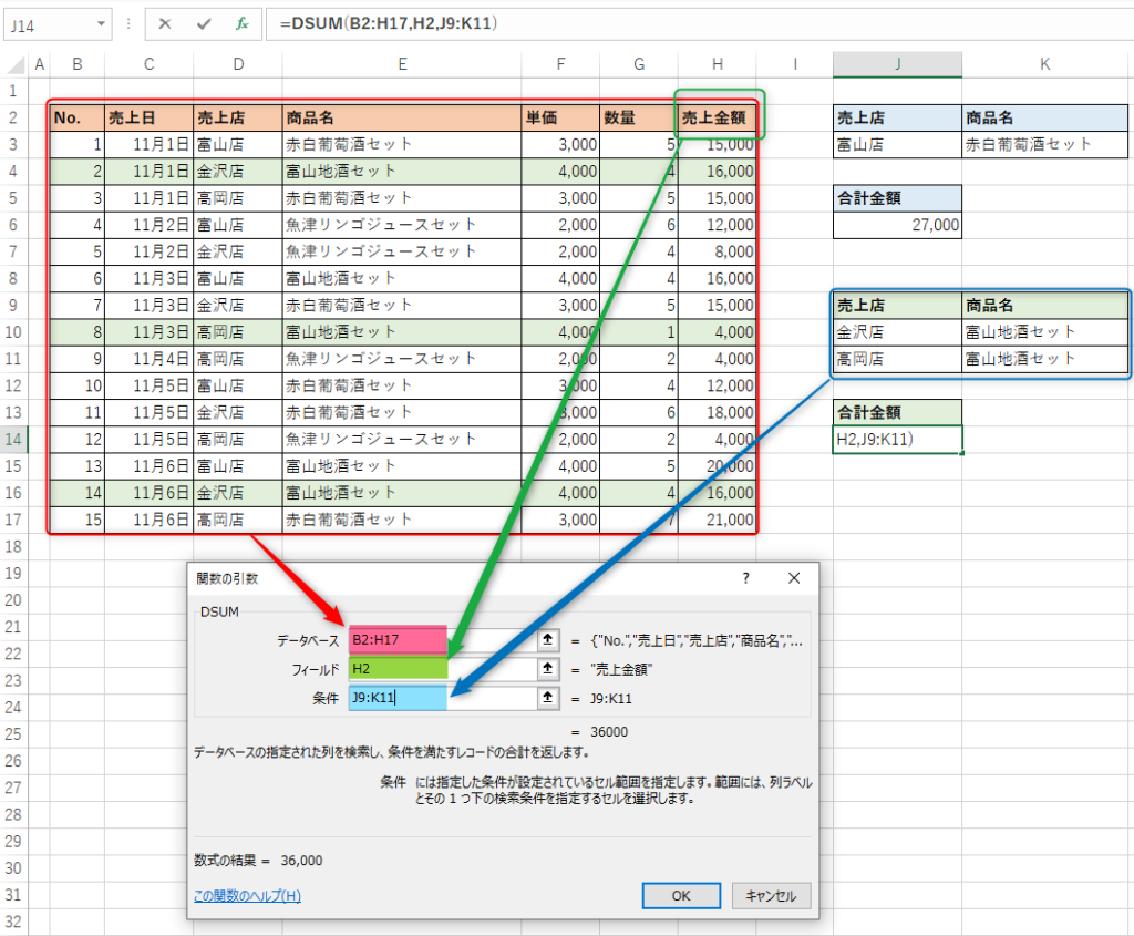 エクセルのDSUM関数の使い方は？データベースから複数の検索条件で合計を算出する方法を解説 - 富山 パソコン教室「キュリオステーション掛尾店」