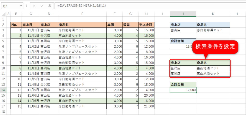 エクセルのDAVERAGE関数の使い方は？データベースから条件に一致する値の平均値を求める方法を解説 - 富山 パソコン教室「キュリオ ...