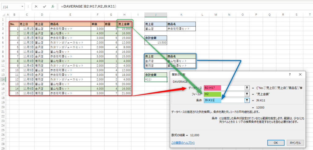 エクセルのDAVERAGE関数の使い方は？データベースから条件に一致する値の平均値を求める方法を解説 - 富山 パソコン教室「キュリオ ...